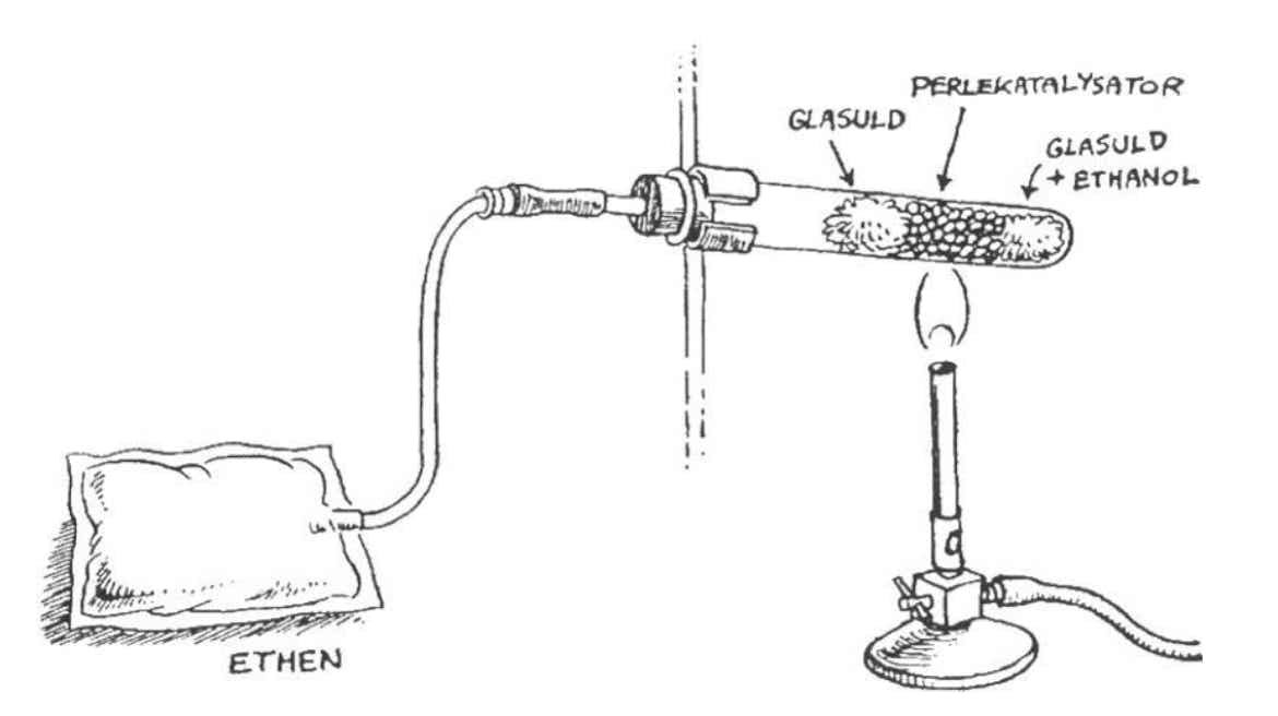 Fremstilling af ethen